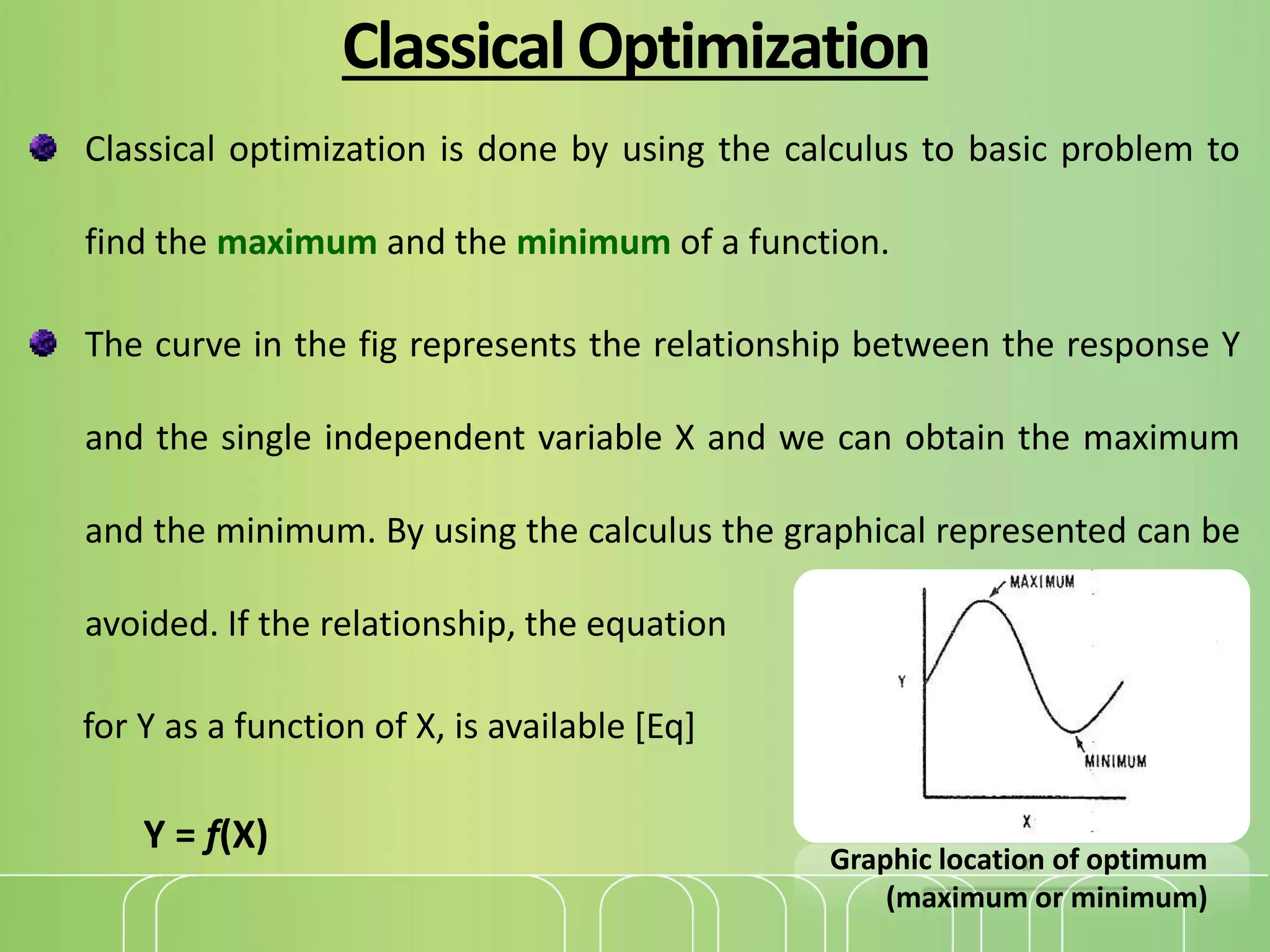 Optimization Techniques Pptx Computer Software And Applications Computing