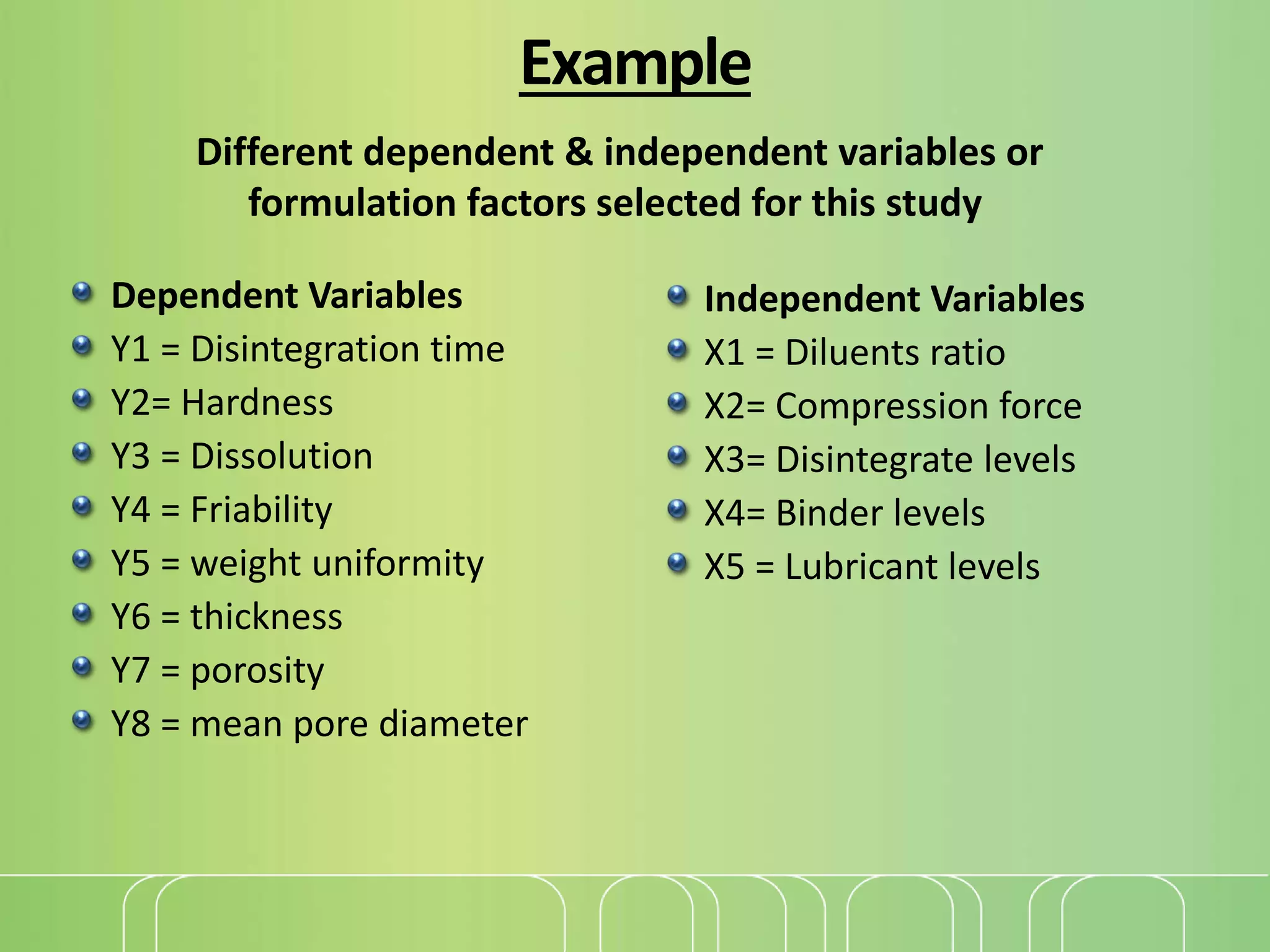 Optimization techniques | PPTX