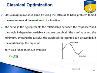 Optimization Techniques In Pharmaceutical Formulation & Processing | PPTX