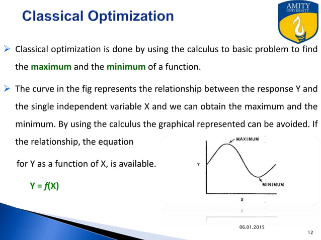 Optimization Techniques In Pharmaceutical Formulation & Processing | PPTX