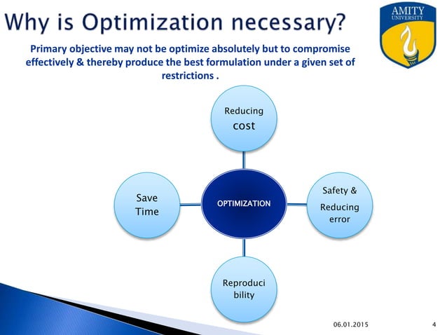 Optimization Techniques In Pharmaceutical Formulation & Processing | PPTX