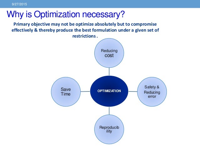 Optimization Techniques In Pharmaceutical Formulation & Processing