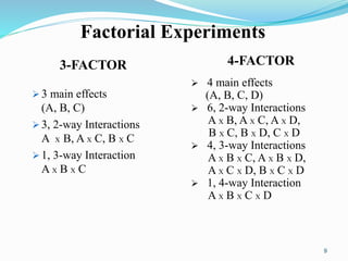 Optimization techniques | PPTX