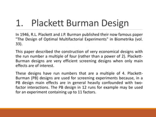 Optimization techniques in formulation Development- Plackett Burmann ...