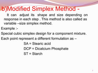 Optimization techniques | PPTX