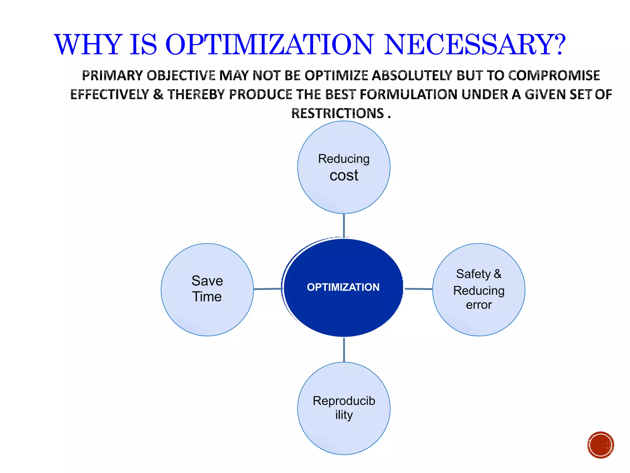 optimizationtechniques.pptx