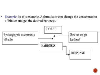 optimizationtechniques.pptx