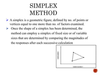 optimizationtechniques.pptx