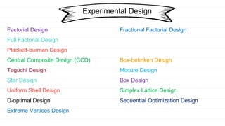 Optimization techniques.pptx