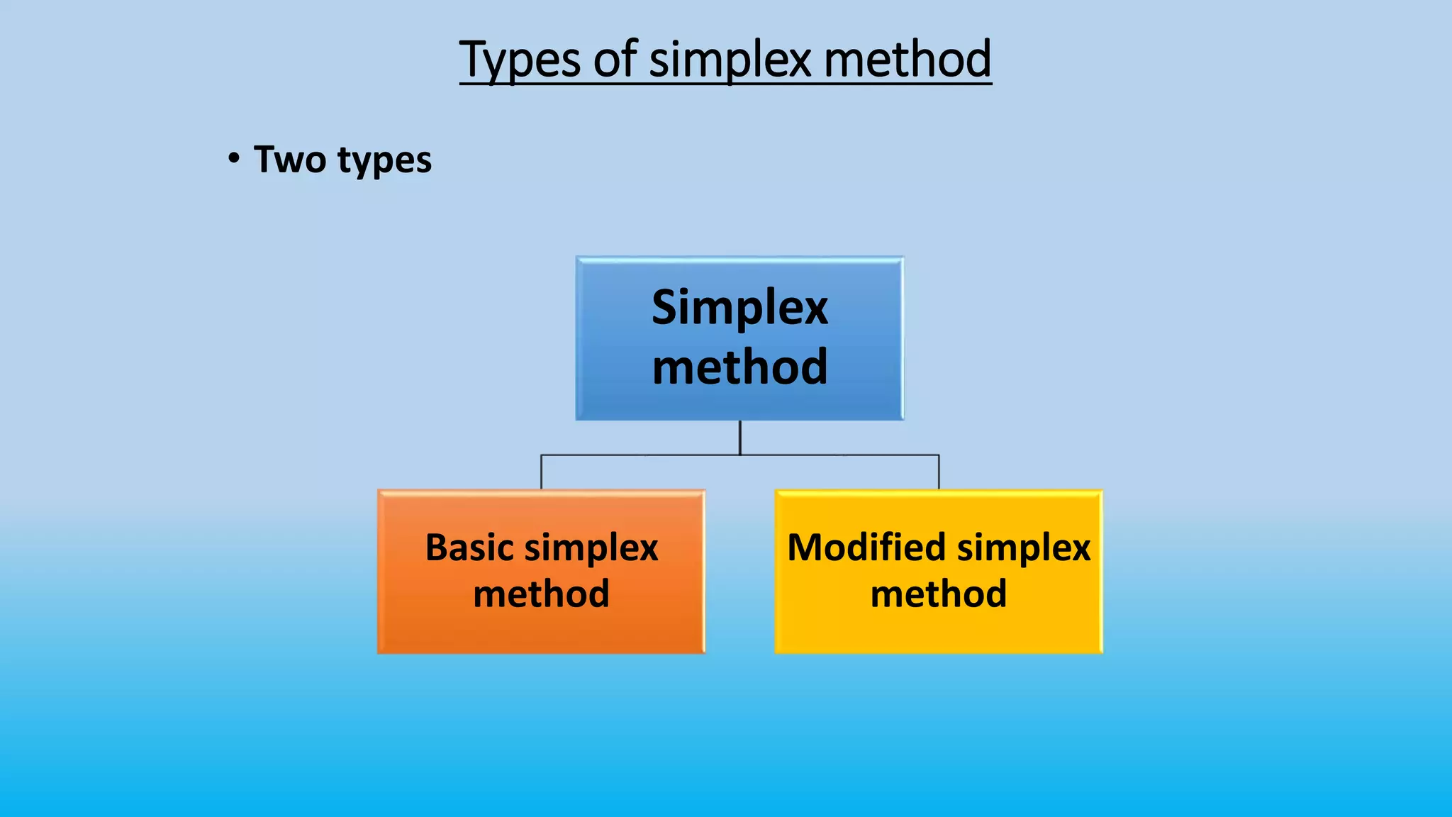 Optimization techniques in pharmaceutical formulation and processing | PPTX