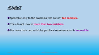 Optimization techniques in pharmaceutical formulation and processing | PPT