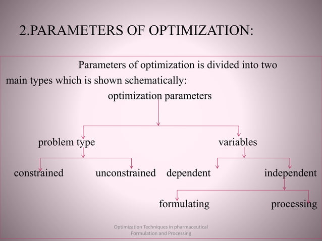 Optimization techniques in pharmaceutical formulation and processing | PPT