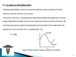 Optimization techniques in pharmaceutical processing | PPTX