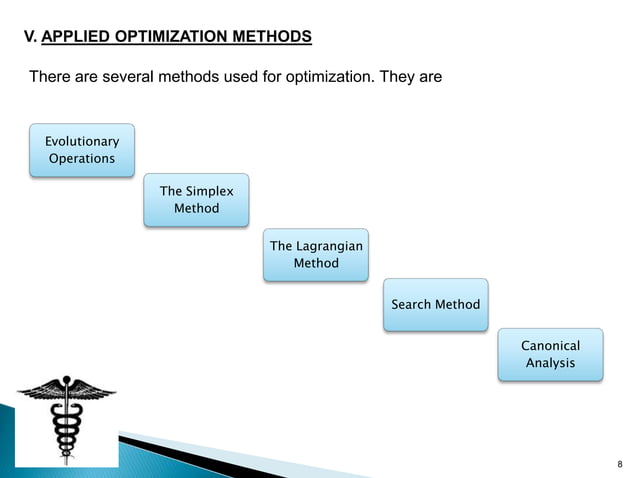 Optimization techniques in pharmaceutical processing | PPT | Physics ...