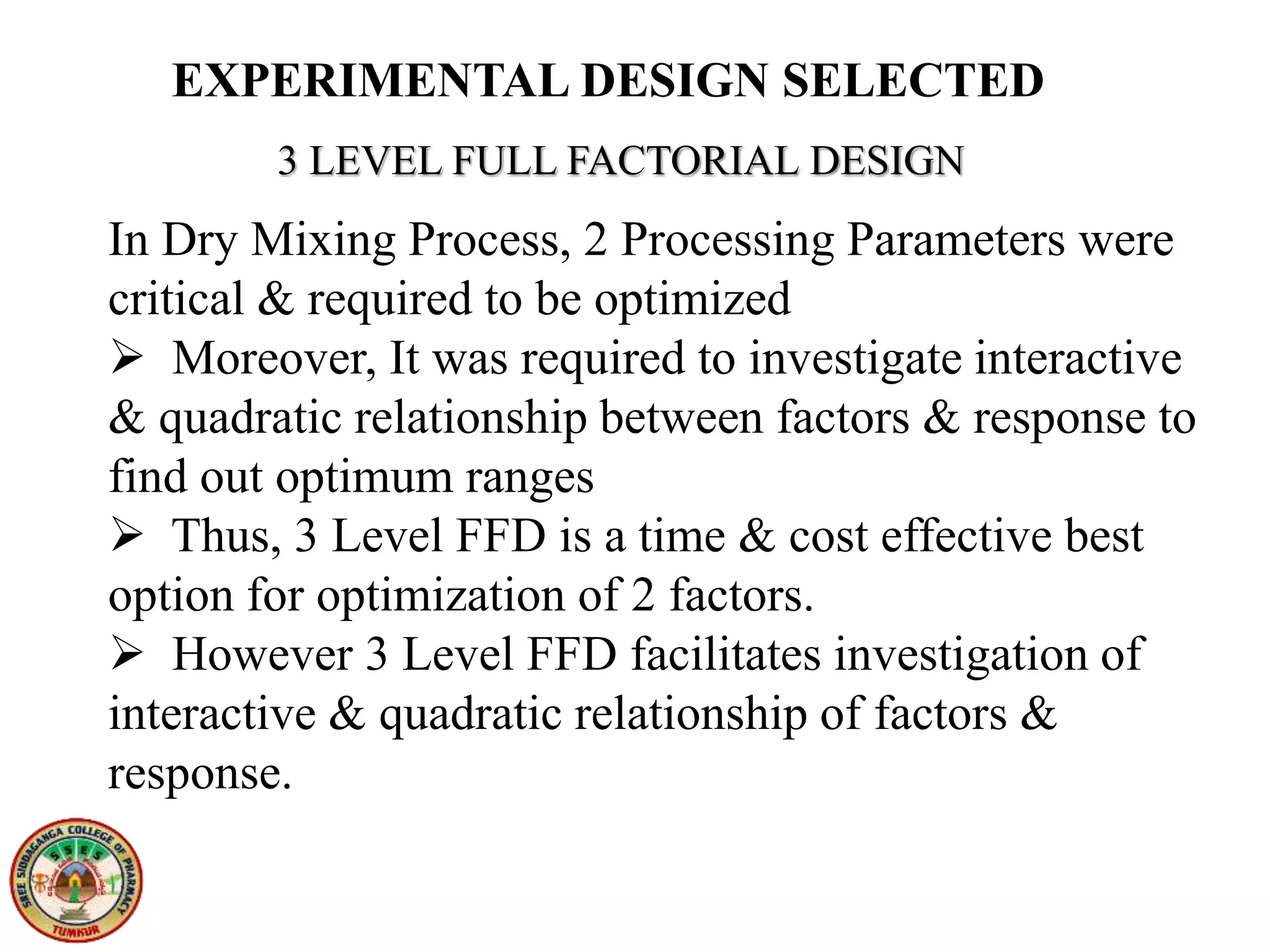 Optimization technology and screening design sathish h t | PPTX