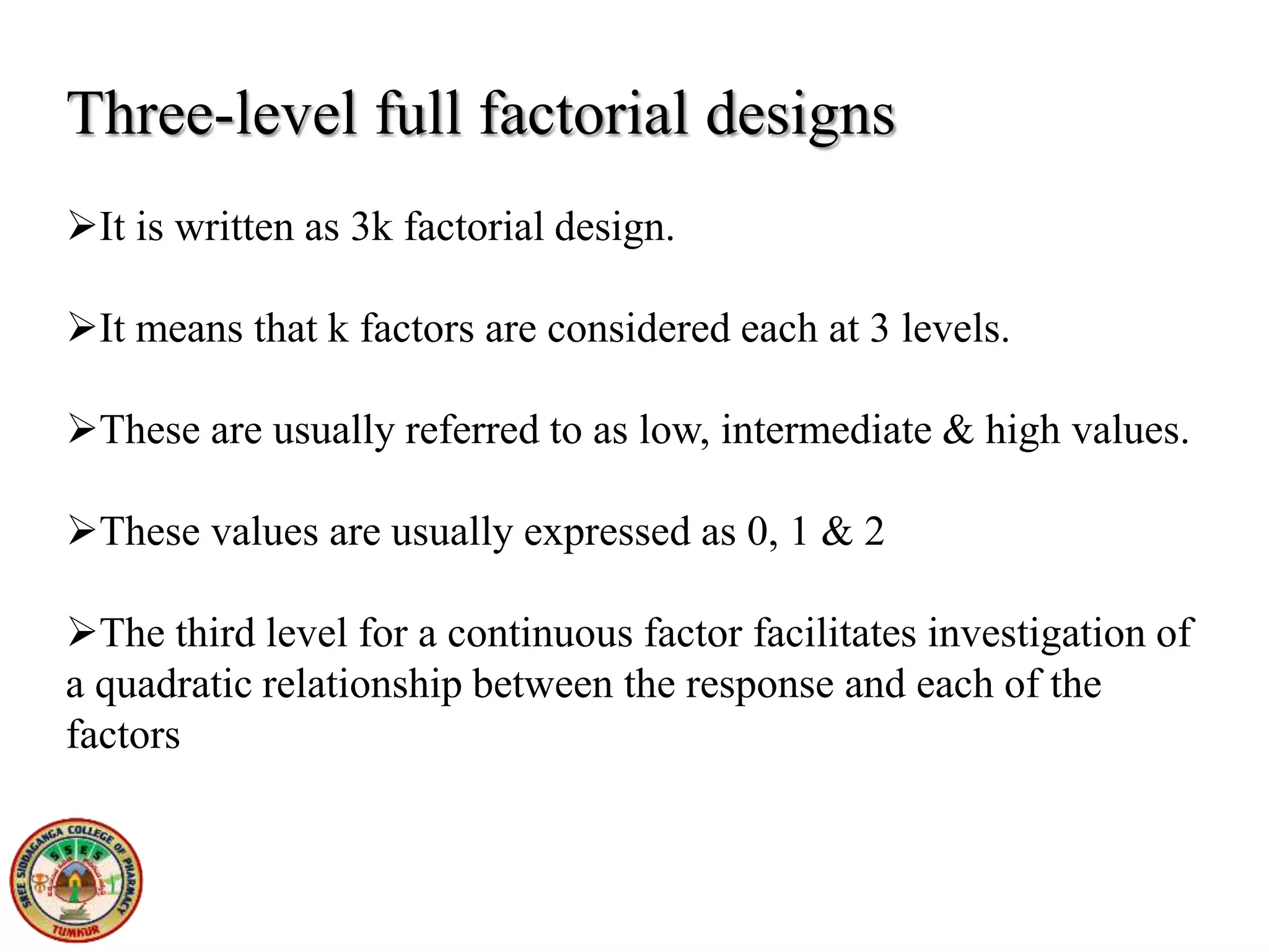 Optimization technology and screening design sathish h t | PPTX