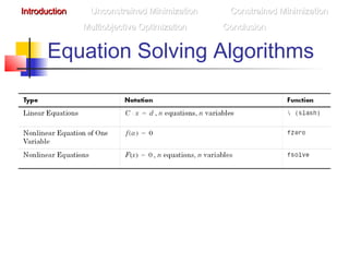 Optimization toolbox presentation | PPT | Computing | Technology & Computing