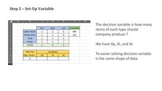 Optimization with minimums and maximums capacity excel | PDF