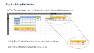 Optimization with minimums and maximums capacity excel | PDF