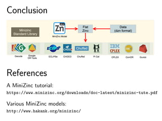 Optimize all the things with MiniZinc | PPT