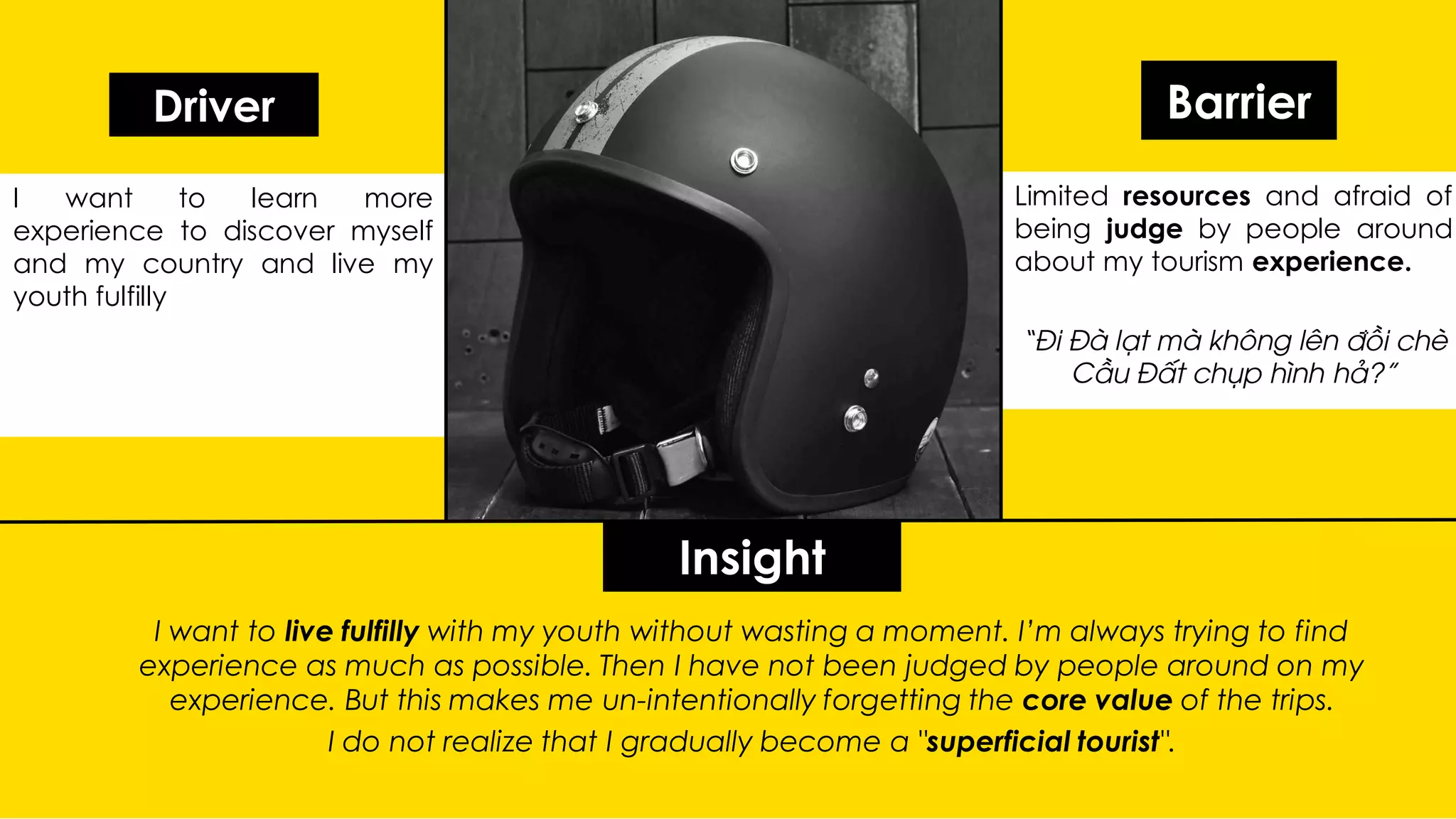 Bitis Hunter - Map your vietnam - Marketing Arena 2016 | PDF