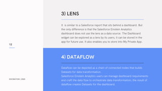 Optimize sales-conversion-with-salesforce-cpq-einstein-analytics docmation | PPT