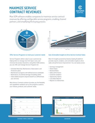 Optimize Service Contracts Management | PDF
