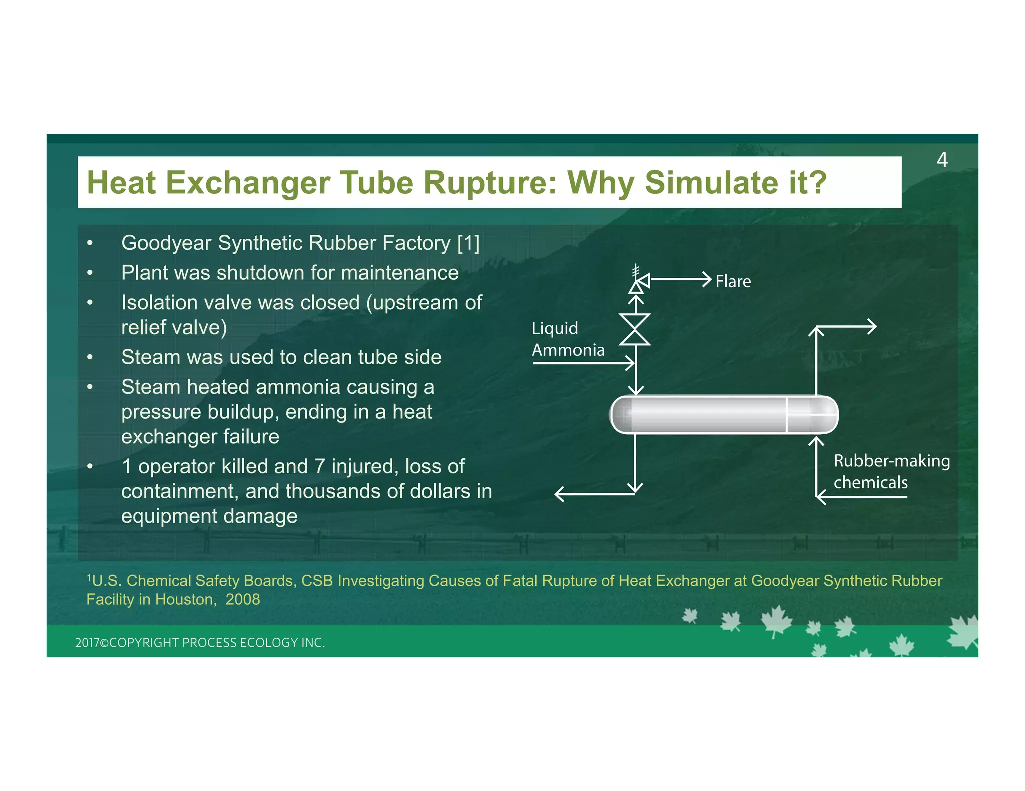 Heat Exchanger Tube Rupture Scenario Evaluation using Aspen HYSYS ...