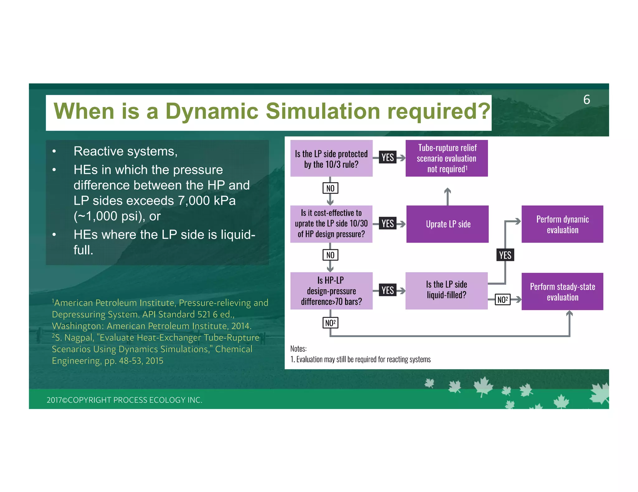 Heat Exchanger Tube Rupture Scenario Evaluation using Aspen HYSYS ...