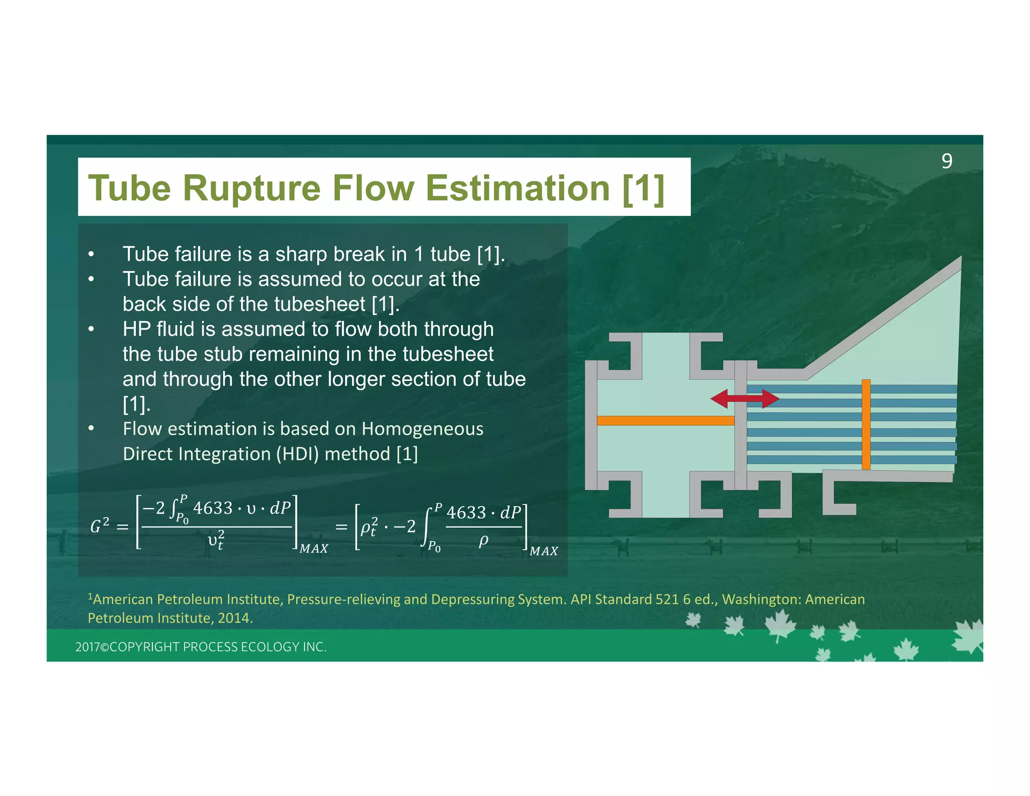 Heat Exchanger Tube Rupture Scenario Evaluation using Aspen HYSYS ...