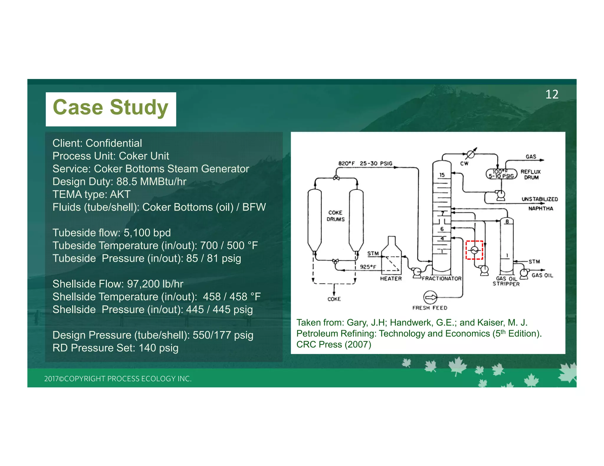 Heat Exchanger Tube Rupture Scenario Evaluation using Aspen HYSYS ...