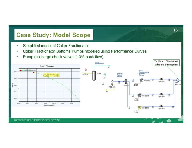 Heat Exchanger Tube Rupture Scenario Evaluation using Aspen HYSYS ...