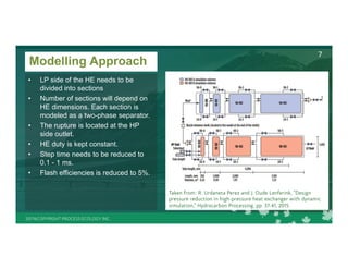 Heat Exchanger Tube Rupture Scenario Evaluation using Aspen HYSYS ...