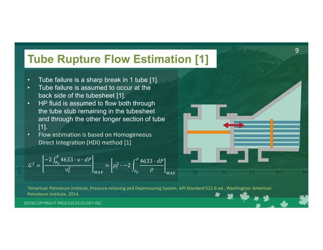 Heat Exchanger Tube Rupture Scenario Evaluation using Aspen HYSYS ...