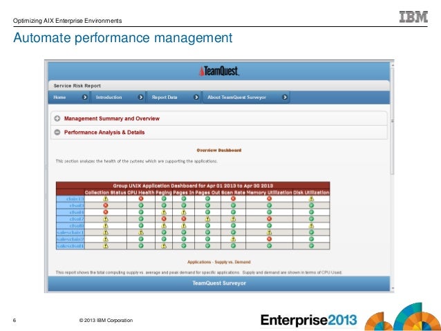 Optimizing Ibm Aix Enterprise Environments