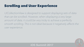 Optimize CollectionView Scrolling | PPT