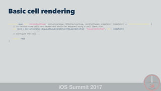 Optimize CollectionView Scrolling | PPT