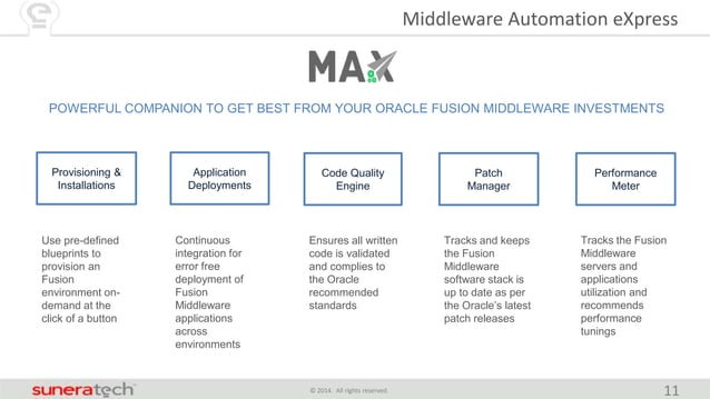 Optimize Continuous Delivery Of Oracle Fusion Middleware Applications Ppt