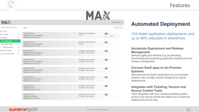 Optimize Continuous Delivery Of Oracle Fusion Middleware Applications Ppt