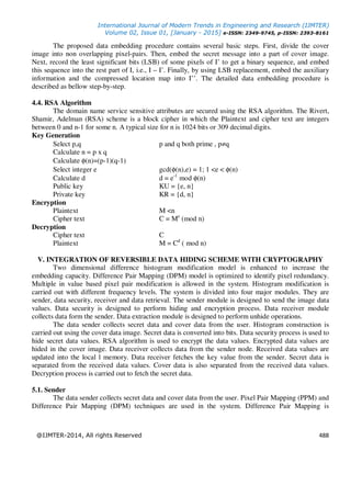 Optimized Reversible Data Hiding Technique for Secured Data Transmission | PDF | Photo Editing ...