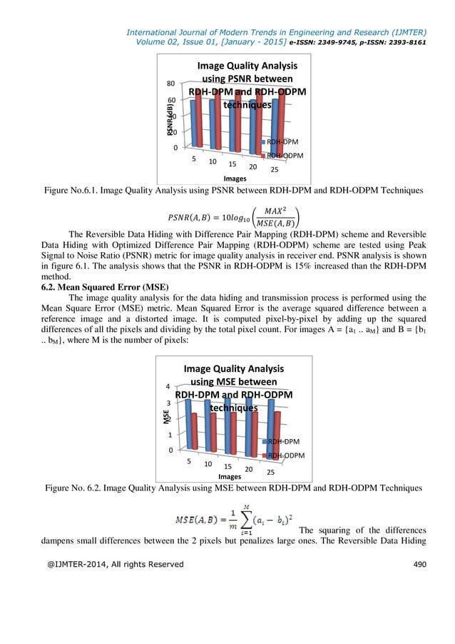 Optimized Reversible Data Hiding Technique For Secured Data Transmission Pdf