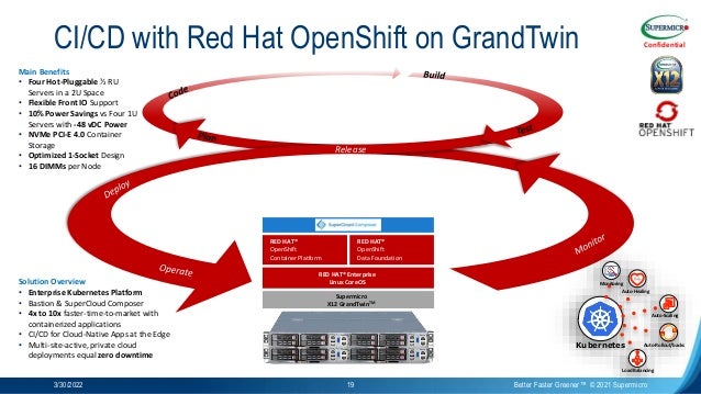Optimize Content Delivery with Multi-Access Edge Computing | PPTX ...