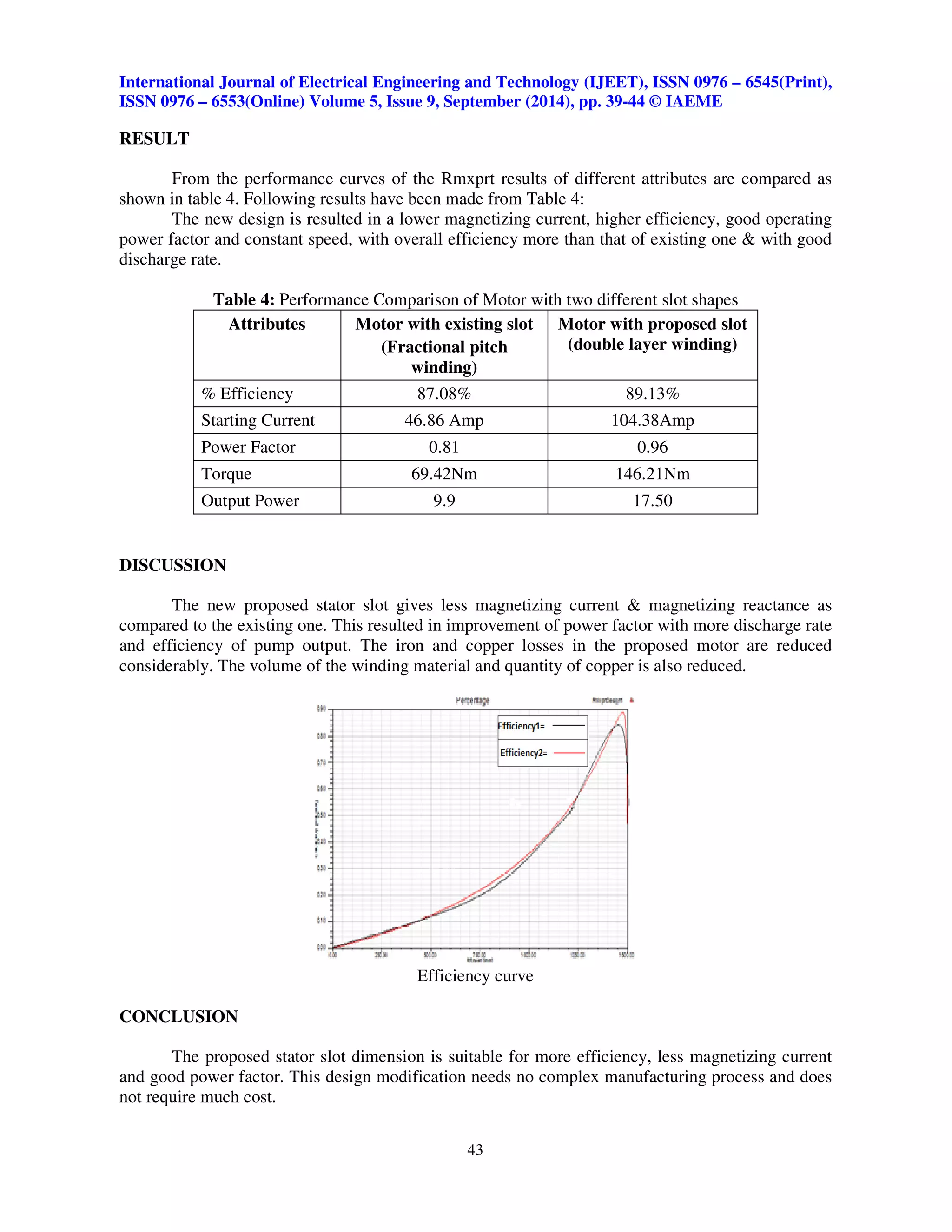 Optimized design of submersible induction motor using maxwell 16 | PDF