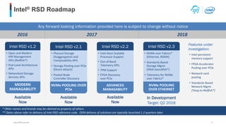 Optimized HPC/AI cloud with OpenStack acceleration service and ...