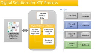 Optimized KYC Process to depict lifecycle of KYC and its optiization | PPTX