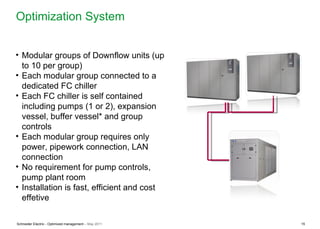 APAC/Uniflair Datacenter chiller plant control | PPT