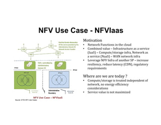 Optimized placement in Openstack for NFV | PDF