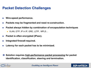 Optimized packet processing software for networking and security | PPT