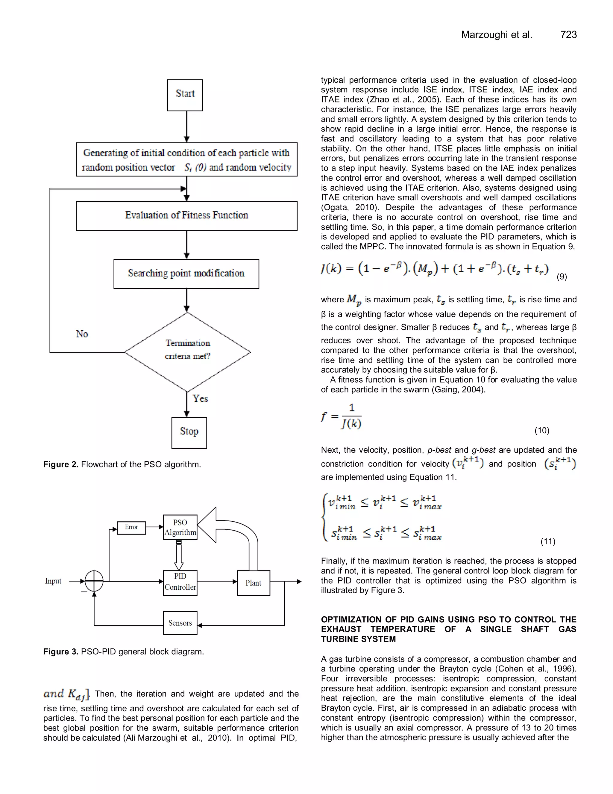Optimized Proportional Integral Derivative Pid Controller For The