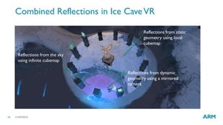 Optimized Rendering Techniques for Mobile VR | PDF